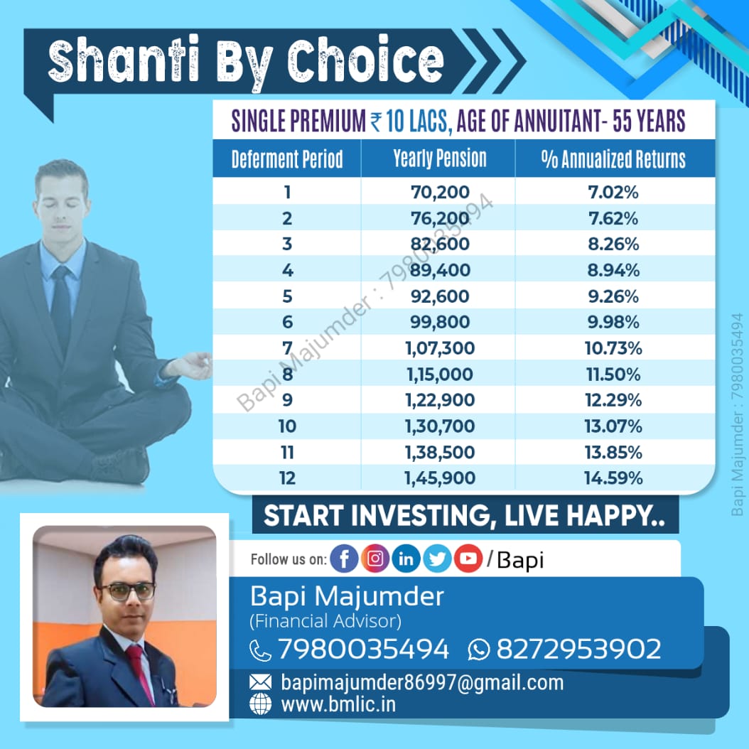 Retirement Solution – BMLIC